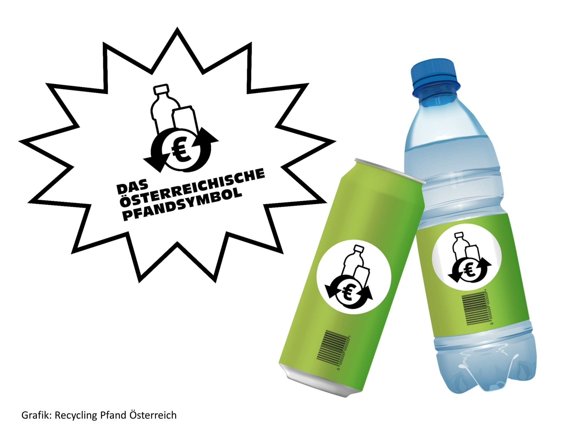 Information zum neuen Pfandsystem – Marktgemeinde Laßnitzhöhe